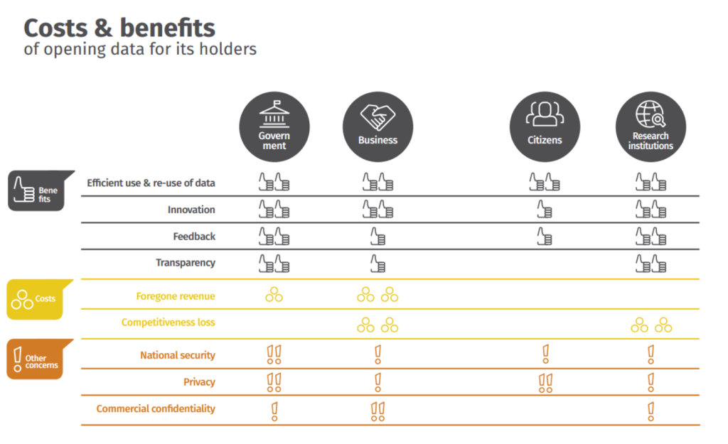 2. ODS Summary – odatastore.com